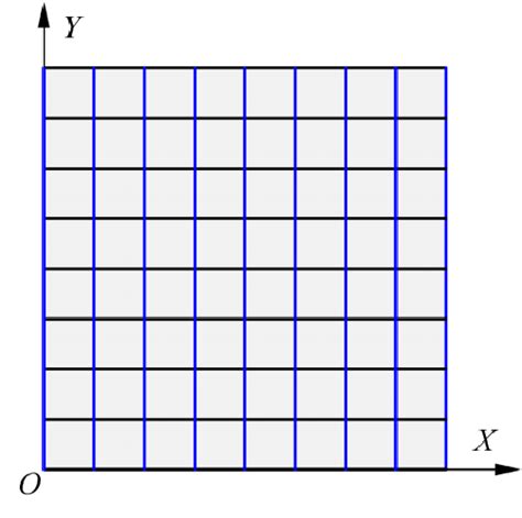 Shear Force í µí±µ í µí² And Bending Moment í µí±´íµí±´í µí² Value On Download Scientific