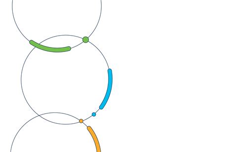 Useful Links Simplify Your IT With Cisco Meraki MVC Campaign Guide