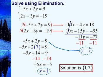 Alg Solving Systems Of Equations Using Elimination By Vicki Hines