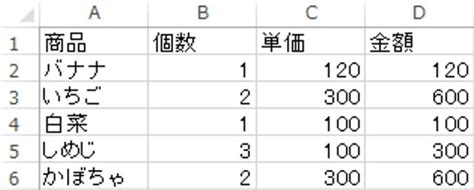【excelvba】excelシートデータをcsvファイルに出力する方法 Blog808