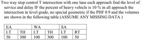 Solved Two Way Stop Control T ﻿intersection With One Lane