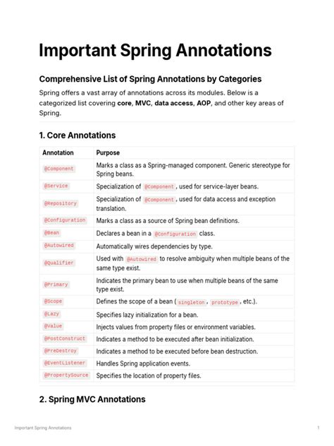 Spring Annotations Pdf Spring Framework Parameter Computer