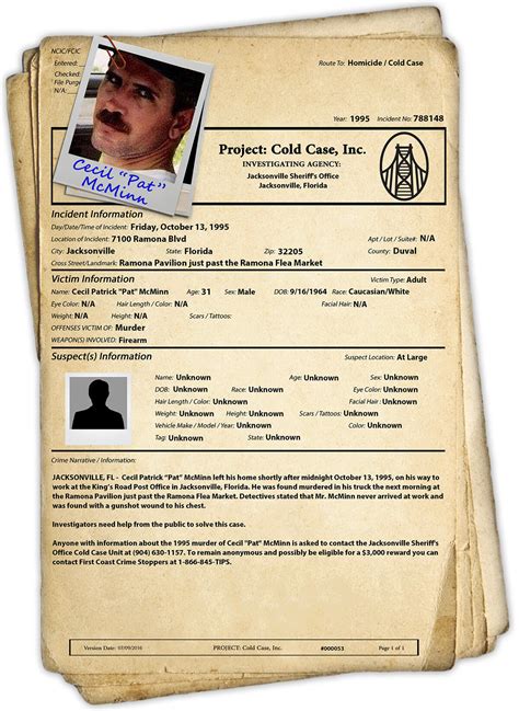 Cold Case Spotlight Cecil Pat Mcminn Project Cold Case