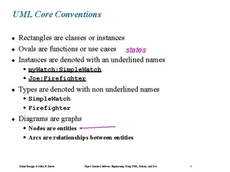 Using Uml Patterns And Java Objectoriented Software Engineering