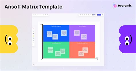 Modified Ansoff Matrix Ppt Slide Templates Powerpoint