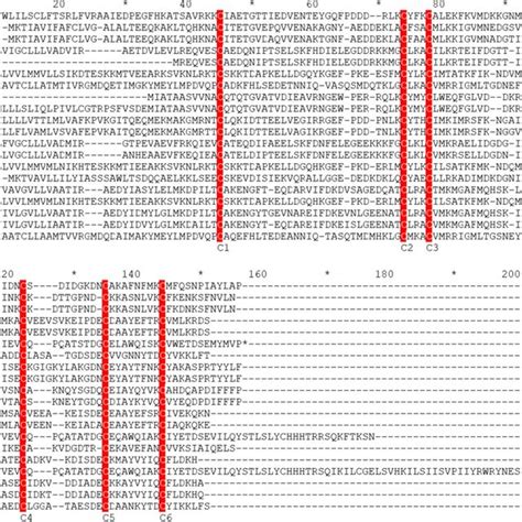 Multiple Sequence Alignment Of 20 Odorant Binding Proteins In M