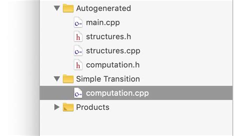 Sharing Code ImageTank Community