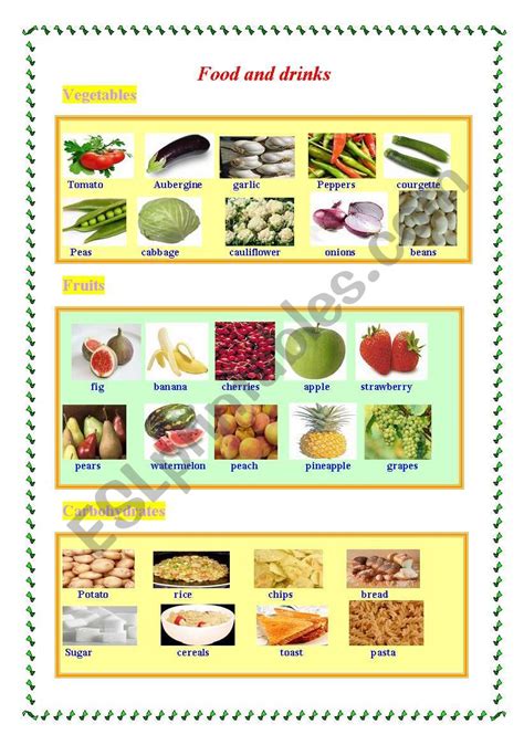 Food And Drinks Esl Worksheet By Chiko123