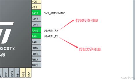 Stm32——hal库开发笔记6（uart实践篇）（参考来源：b站铁头山羊）hal Uart Csdn博客
