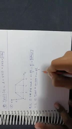 The Velocity Time Graph Of A Body Is Shown In Figure Plot The Corres