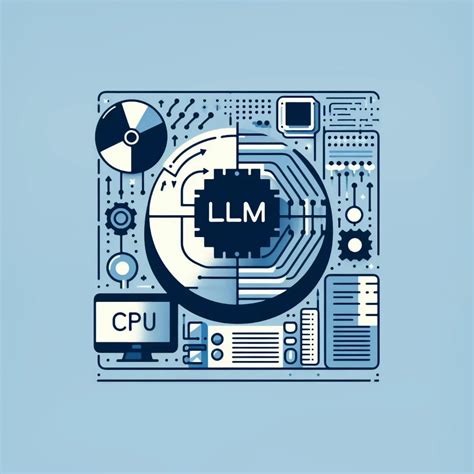 How To Run Llms Larger Than Ram · Ryan A Gibson