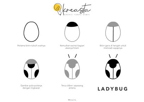 Tutorial Menggambar Ladybug Kreasita