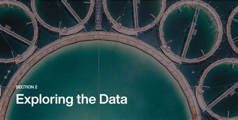 2exploring The Data Exploring The Data