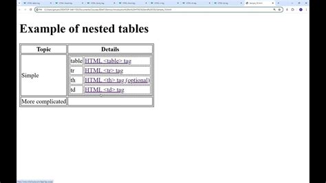 Html Tables Nested Youtube