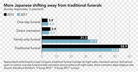 web page line angle design angle text png pngegg