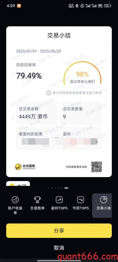 关于付费会员的说明 野生量化员