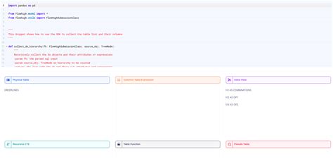 SQL Parser Deep Dive Use Cases Features Practical Examples And Tools For SQL Parsing Sonra