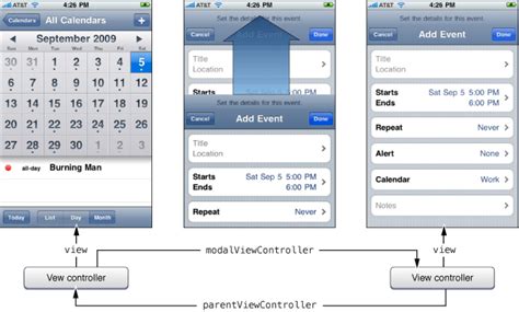 Modal View Controllers