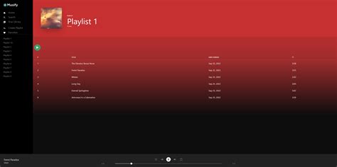GitHub Xzc21 Spotify Clone Spotify Clone