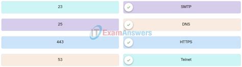 Operating Systems Basics Final Exam Answers