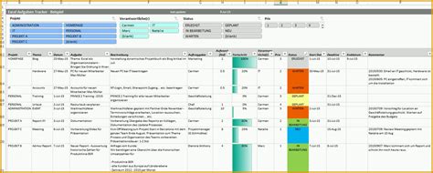 Limitierte Auflage Excel Aufgabenliste Vorlage Gehen Kostenlos Vorlagen Und Muster