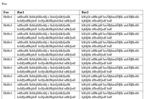 Multipage Boxed Table After Table In Keep With Ms Macros Broken · Issue