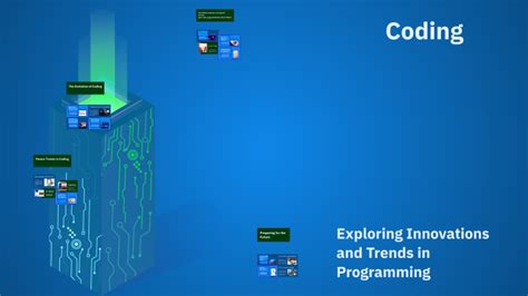 The Future of Coding by Taufiq Hidayat on Prezi