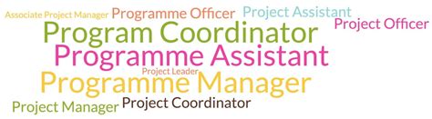 Conservation Project Manager Conservation Careers