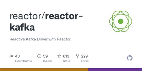 Reactor Kafkareactor Kafka Samplessrcmainjavareactorkafkasamples
