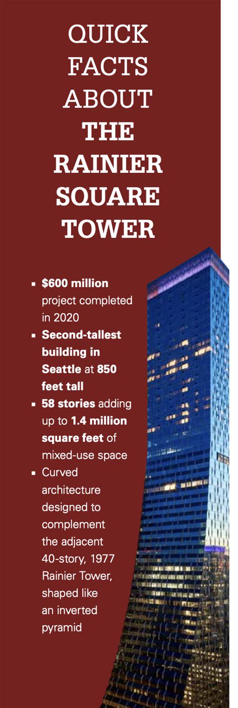 A Smarter Speedier High Rise Department Of Civil Construction And