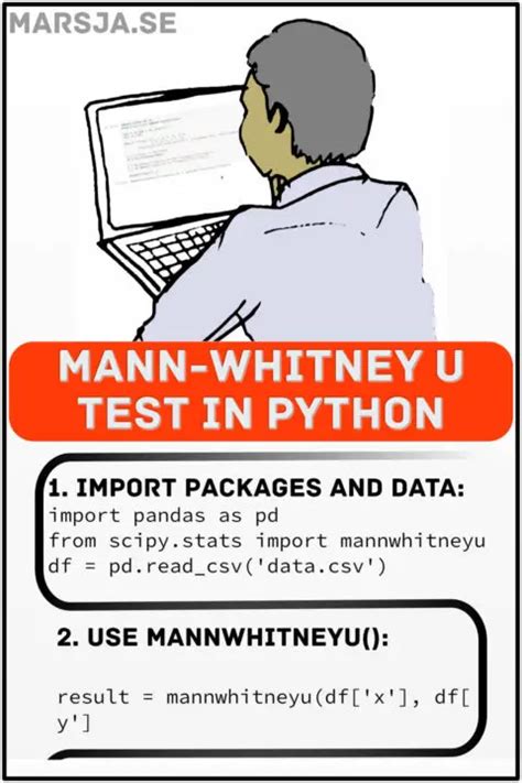 How To Perform Mann Whitney U Test In Python With Scipy And Pingouin
