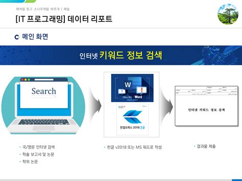 It개발 서비스 기획 인터넷 키워드 정보 검색 사람인 긱 재능마켓