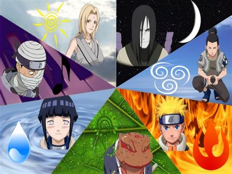 Naruto Elements By Saxgirl