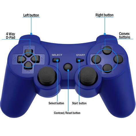 Playstation 3 Controller Buttons