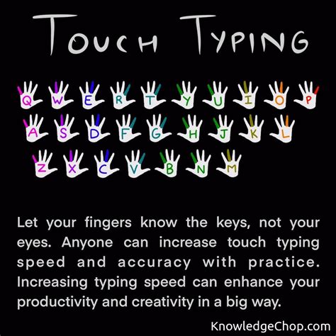 How Well Do Your Fingers Knows The Keys 🥷 Knowledge Ninja
