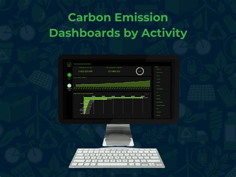 Carbon Emission Dashboards By Activity Upwork