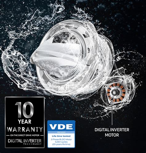 Стиральная машина WW4000J с Ecobubble™, 6 кг WW60J42E0HW_S | Samsung РОССИЯ