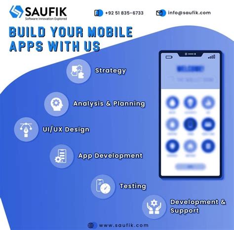 Saufik Technologies On Linkedin Mobileappdevelopment Iosdevelopment Androiddevelopment