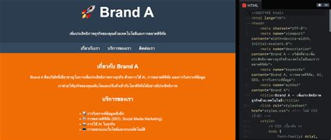 Html คืออะไร สำคัญอย่างไรกับเว็บไซต์ ดูพื้นฐานที่คนทำ Seo ต้องรู้