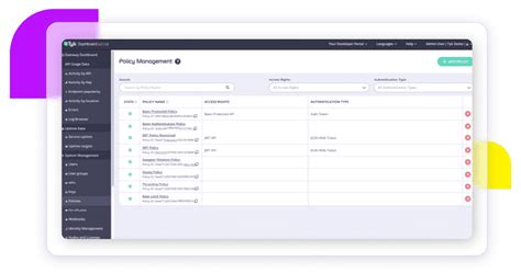 Full Lifecycle Api Management Tyk Api Management
