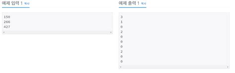 [210212][백준 boj] 2577번 숫자의 개수