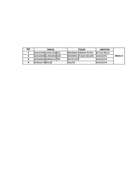 Contoh Table Pdf