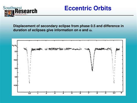 Ppt Eclipsing Binary Star Light Curve Analysis Powerpoint