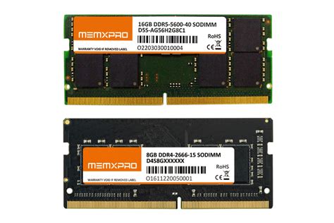 DDR5 DDR4 SODIMM RAM Ipc Core GmbH Co KG