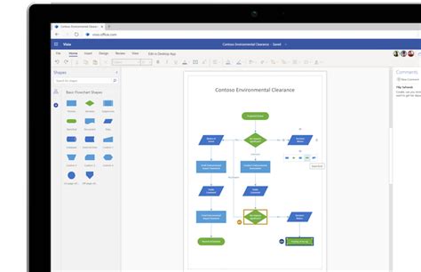 Microsoft Visio Everything You Need To Know