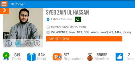 Action Result In Aspnet Mvc Codeproject