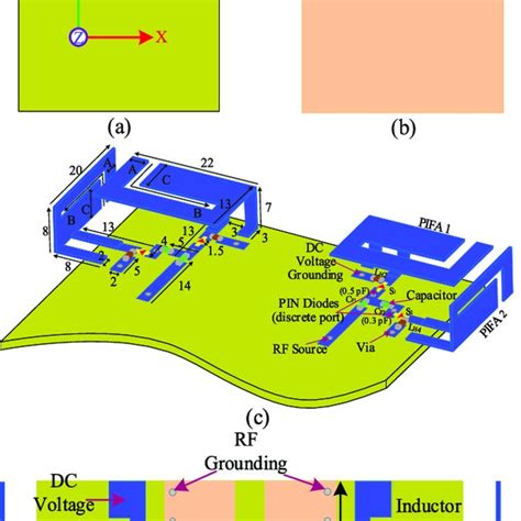 Geometry Of The Proposed Mimo Antenna A Front View Terminal B Download Scientific