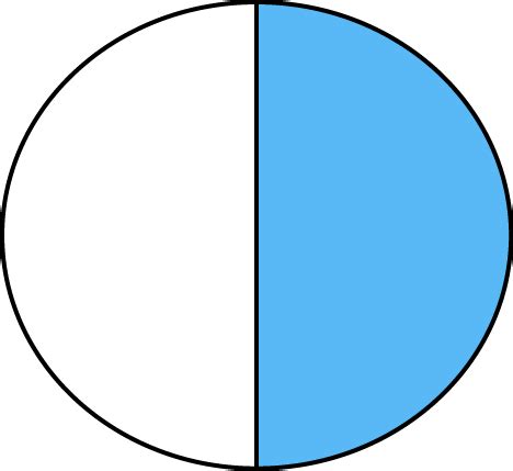 Halves Fraction