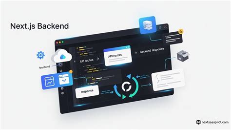 How To Build A Backend For Nextjs Saas Apps The Modern Guide
