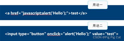 第一章javascript入门第1关javascript基础入门 Csdn博客